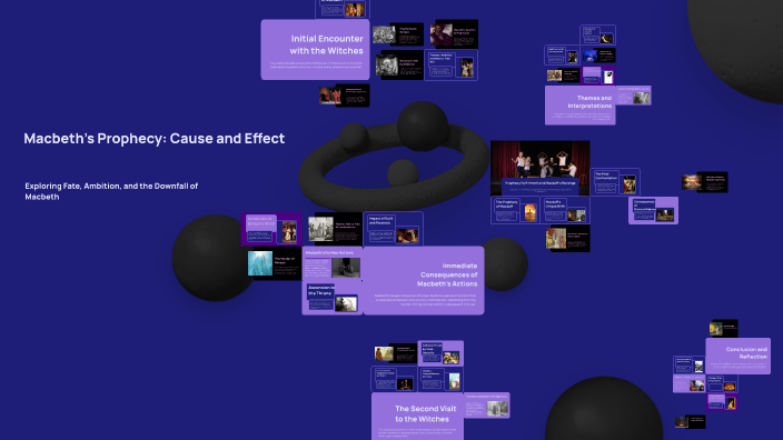 Macbeth's Prophecy: Cause and Effect by Heba Jaser on Prezi