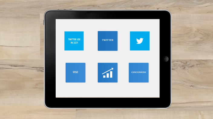 Twitter by Maria Daskaloudi on Prezi