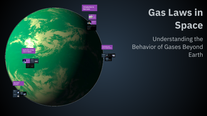 Gas Laws in Space by will richesin on Prezi