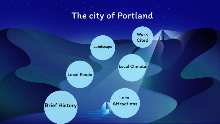Portland-Geography Presentation by Kimberly Soriano on Prezi