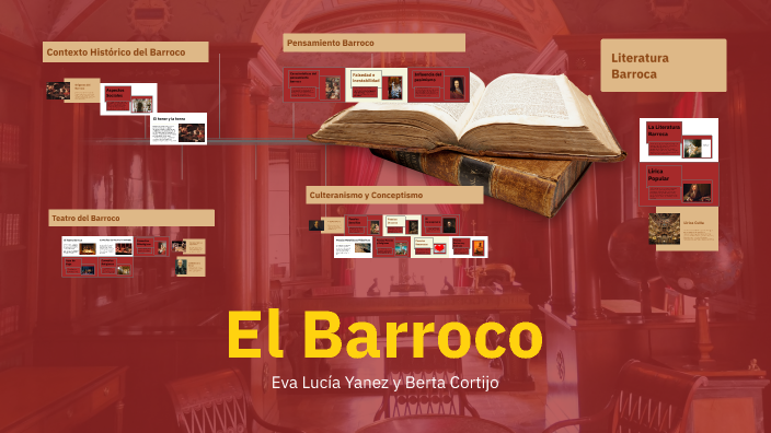 El Barroco by Eva Burgos on Prezi