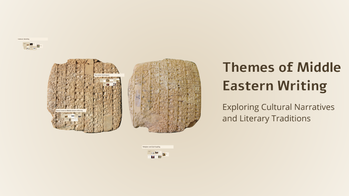 Themes of Middle Eastern Writing by Irish Nicole Ambrosio on Prezi