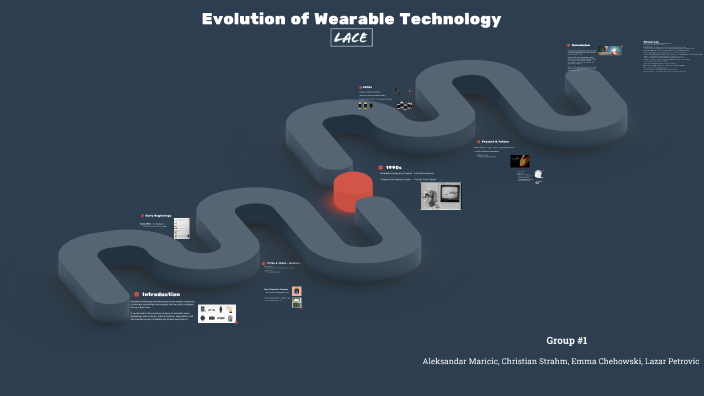 Evolution of Wearable Technology by Christian Strahm on Prezi