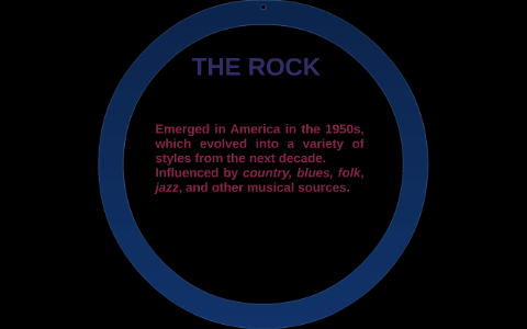THE ROCK by on Prezi