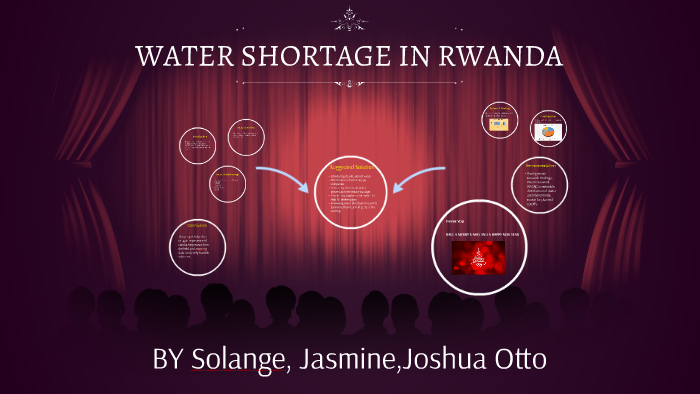 WATER SHORTAGE IN RWANDA by Joshua Stephen on Prezi