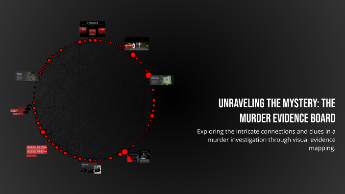 Unraveling the Mystery: The Murder Evidence Board by Momina Tookhy on Prezi