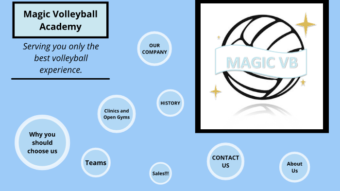 Magic Volleyball Academy by Morgan Marcozzi on Prezi