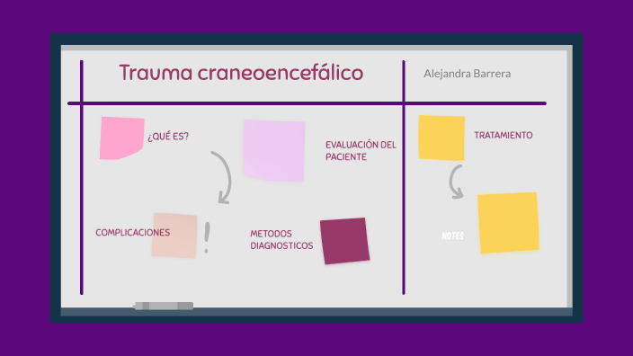 Trauma craneoencefálico by Alejandra Barrera on Prezi