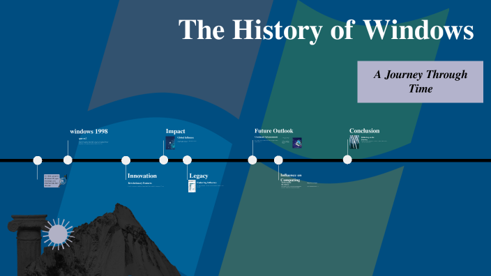 The History of Windows by Jesus Barrero on Prezi