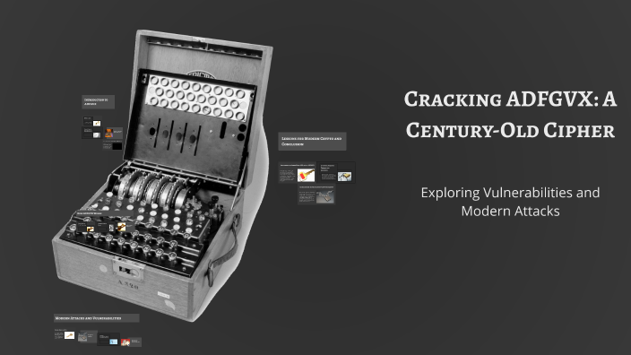 Cracking ADFGVX: A Century-Old Cipher by Tanmay Agarwal on Prezi
