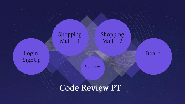 Code Review PT by 용환 김 on Prezi