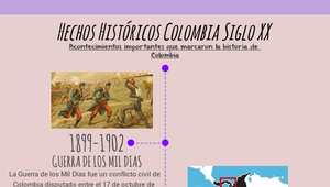 HECHOS HISTÓRICOS EN COLOMBIA SIGLO XX by MELANIE FORERO MARTINEZ on ...