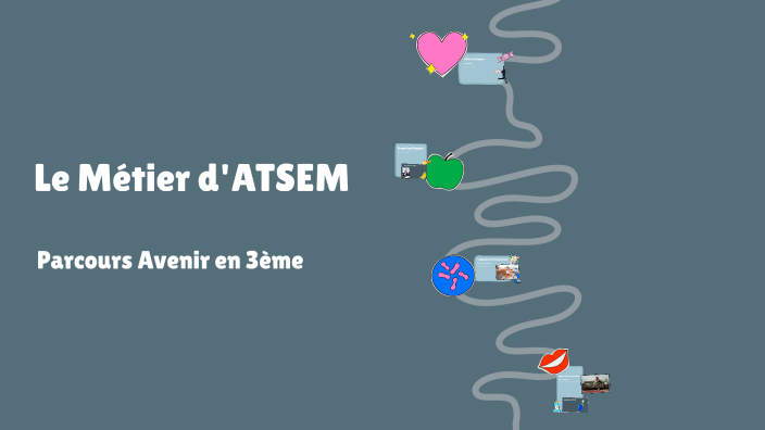 Le Métier d'ATSEM by kaylla donard on Prezi