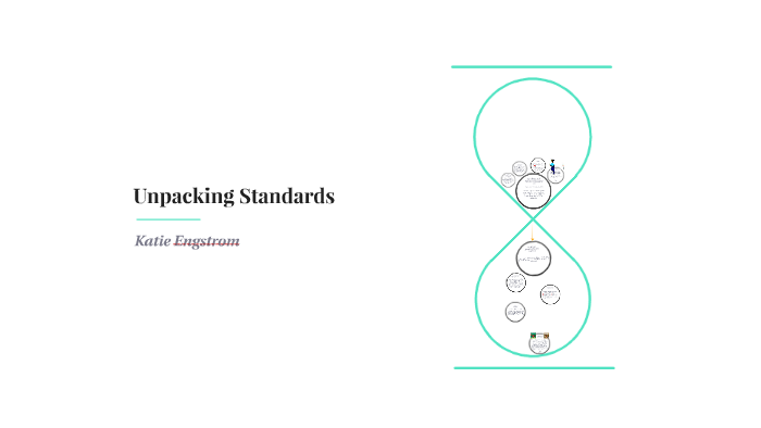 Unpacking Standards by Katie Engstrom on Prezi