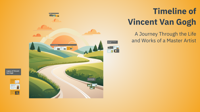 Timeline of Vincent Van Gogh by karim mhairat on Prezi