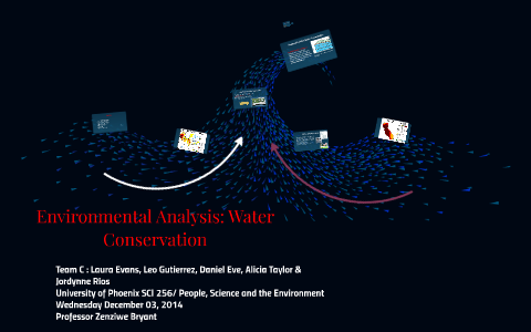 Environmental Analysis: Drought and Water Conservation by Laura Evans