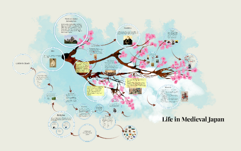 Life in Medieval Japan by Linley Sullivan on Prezi Next