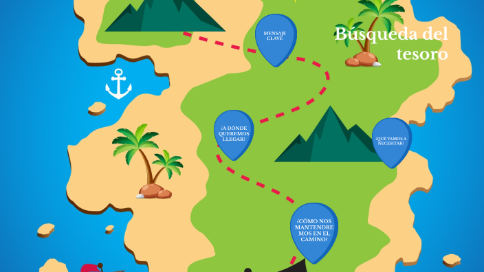 La Busqueda del tesoro by Lynette Ochoa on Prezi