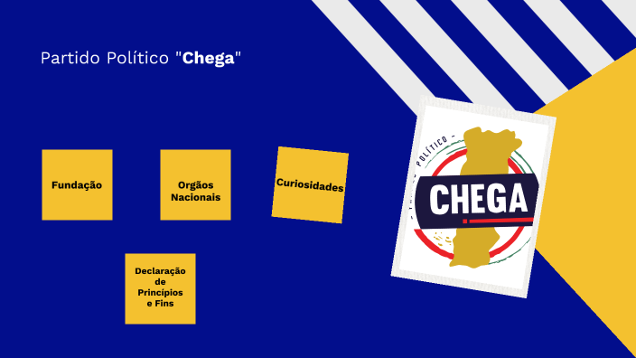 Partido Chega by Sérgio Barreto on Prezi