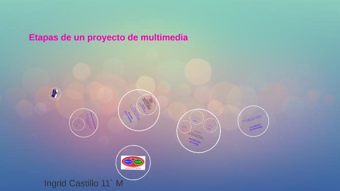 Etapas de un proyecto de multimedia by Ingrid Castillo on Prezi
