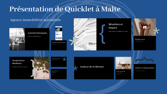 Présentation de Quicklet à Malte by Lyam Ho Sang Fouk on Prezi