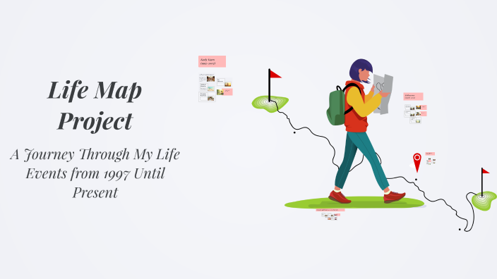 Life Map Project by Abigail Newton on Prezi