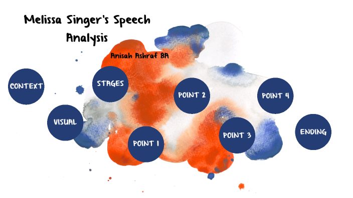 Melissa Singer's Speech by Nuranisah Norashraf on Prezi