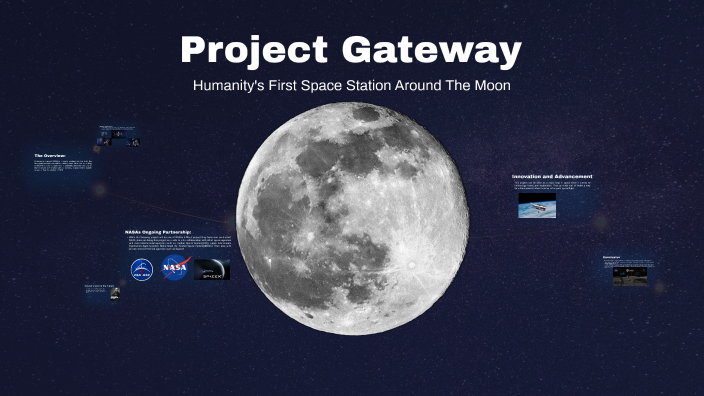 Project Gateway by Khali Ellison on Prezi