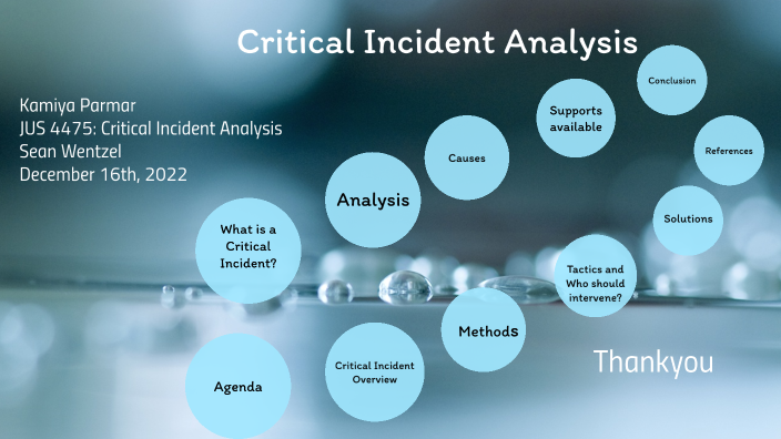 Critical Incident Analysis - Suicide by Kamiya Parmar on Prezi