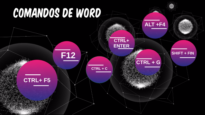 Comandos de Word by Maria Alejandra Rodriguez Rodriguez on Prezi