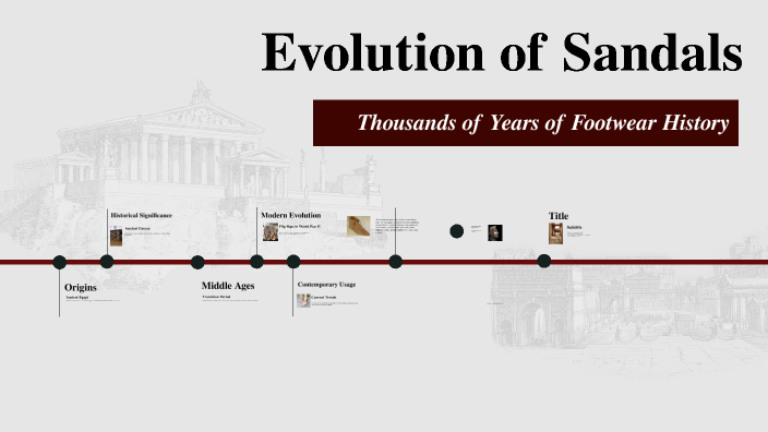 Evolution of Sandals by JUAN DAVID ALDANA on Prezi