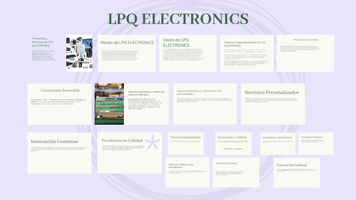 LPQ ELECTRONICS by Daniel Ramirez on Prezi