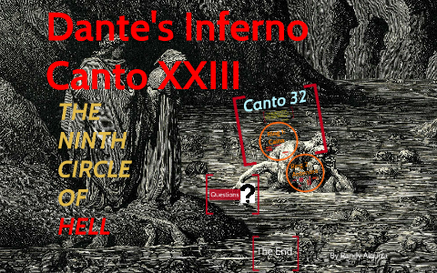Dante's Inferno Cantos 32 by Randy Alquiza on Prezi