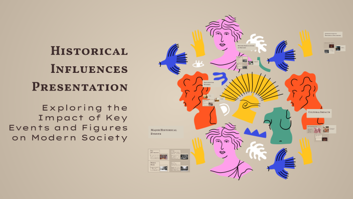 Historical Influences Presentation by Sydney Mortimer on Prezi