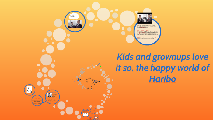 Haribo Ad Presentation by Emily Henwood on Prezi