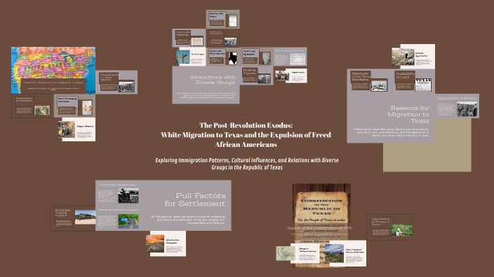 Day #2 The Post-Revolution Exodus: White Migration to Texas and the ...