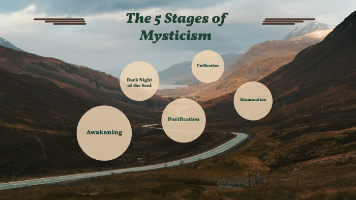 Stages of the Mystical Journey by Eric Armstrong on Prezi
