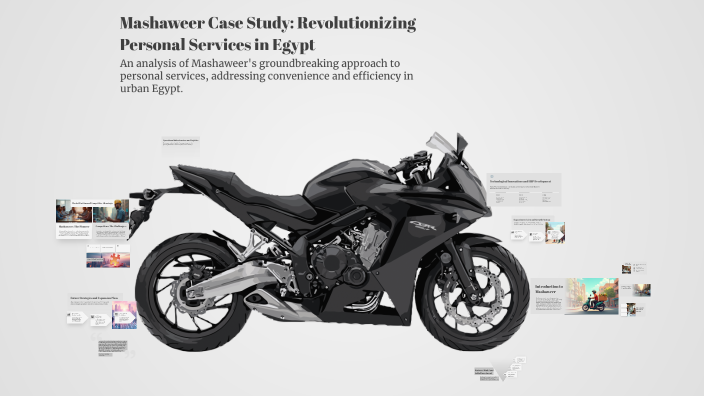 Mashaweer Case Study: Revolutionizing Personal Services in Egypt by ...