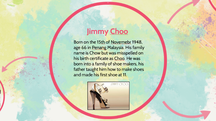 Jimmy Choo by charlie molloy on Prezi