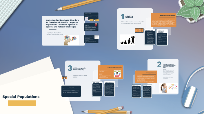 Presentation by on Prezi