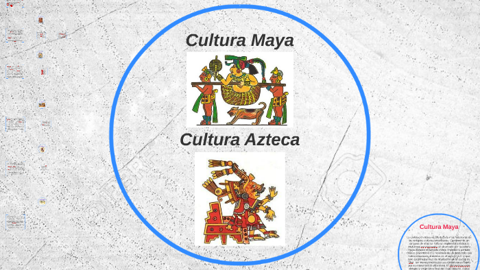 Cultura Maya y Azteca by alexgd salazar on Prezi