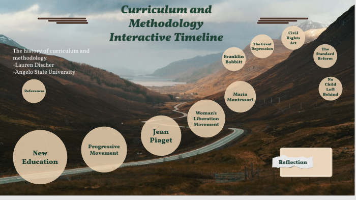 Curriculum and Methodology Timeline by Lauren Discher on Prezi