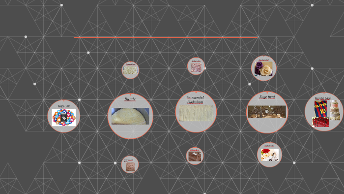 Kage App by peter hansen on Prezi