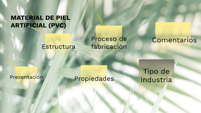 EL PROCESO DE PRODUCCION DE PVC by jose longoria on Prezi