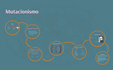 Mutacionismo by Marta Cabañas on Prezi
