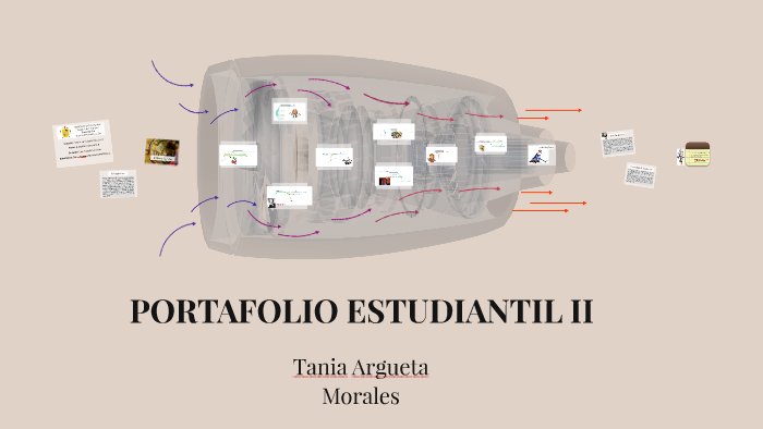PORTAFOLIO ESTUDIANTIL by Tania Argueta on Prezi