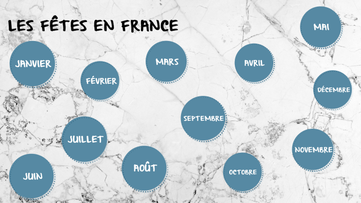 LES FETES EN FRANCE by Silvia Rezende on Prezi