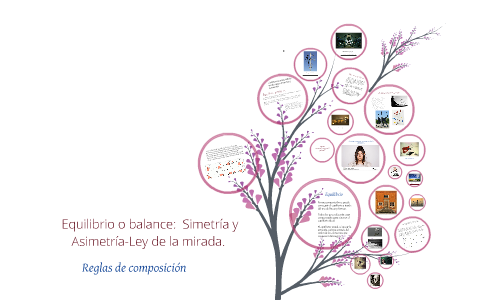 Equilibrio simétrico asimétrico ley de mirada by Natalia Velásquez on Prezi