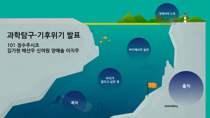 과탐 기후위기 점수주시조 by Yang Yesol on Prezi