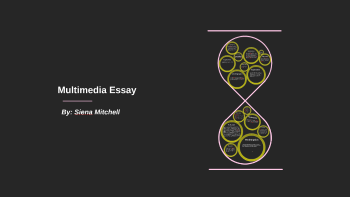 5.1 Multimedia Essay by Ava M on Prezi